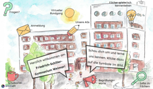 Startseite: Friedrich-Schiller-Gymnasium Weimar